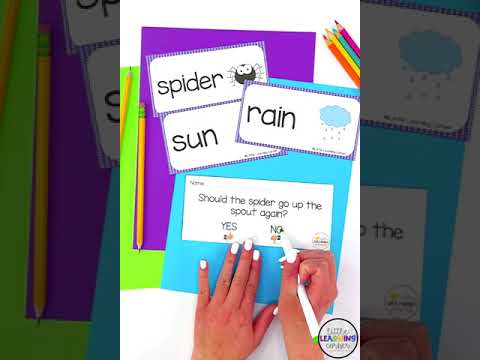 Itsy Bitsy Spider Nursery Rhyme Printables