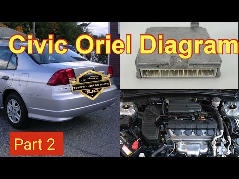 Honda Civic 2005 Oriel ECM Diagram part 2