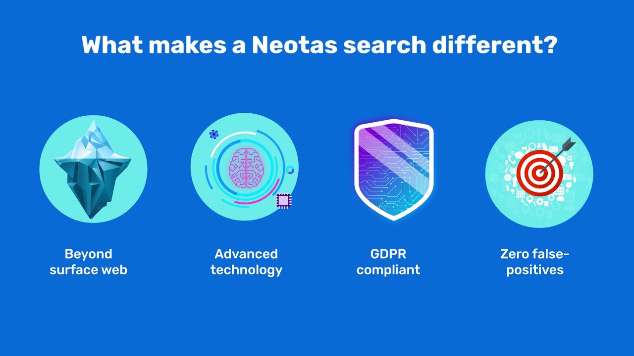 Enhanced Due Diligence Videos | Neotas - Enhanced Due Diligence