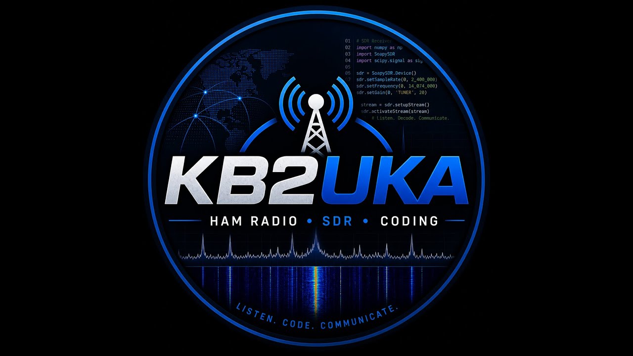 OpenHPSDR-Zeus v0.5.0 — Customizable Flex Layout Walkthrough