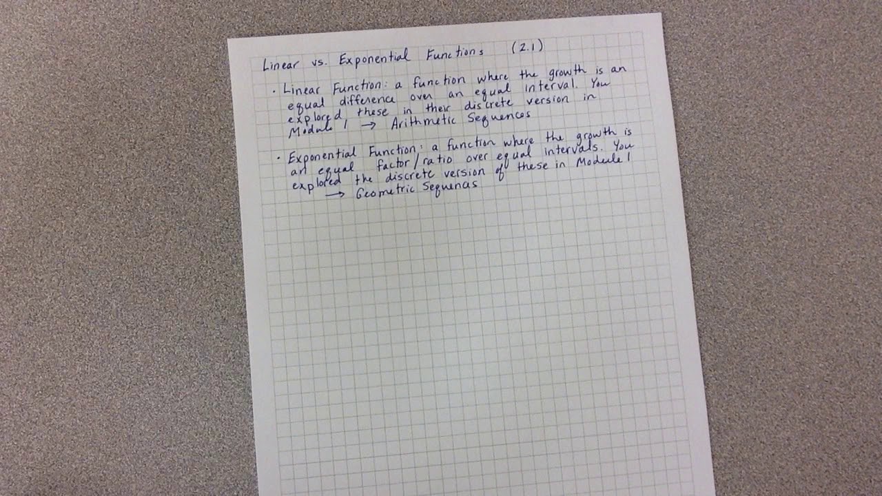 Math 1-  Module 2.1 - Linear and Exponential Functions