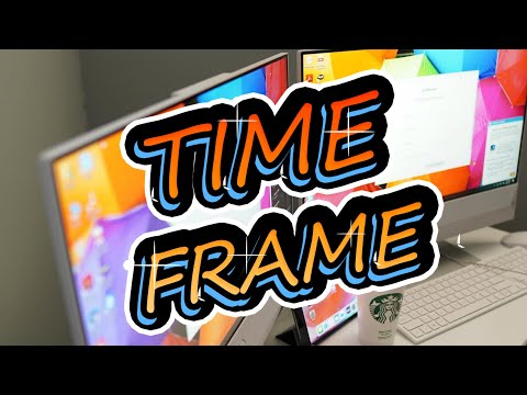 Forex Time Frames Explained