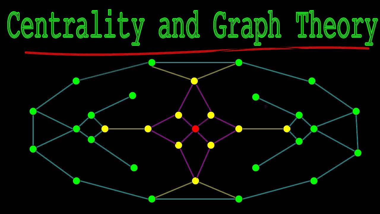 What are Centrality Indices? [Graph Theory]