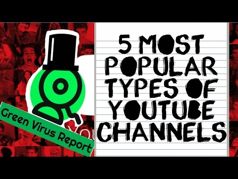 5 Most Popular Types of Youtube Channels