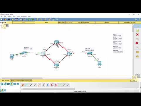 Computer Network | Routing Protocol: Routing Information Protocol (RIP v2)