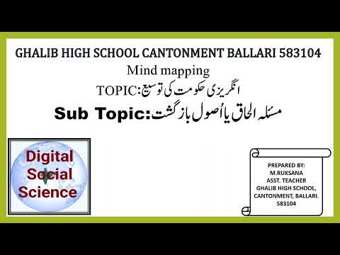 The extension of the British rule. #mind mapping on Doctrine of lapse . Urdu medium#.