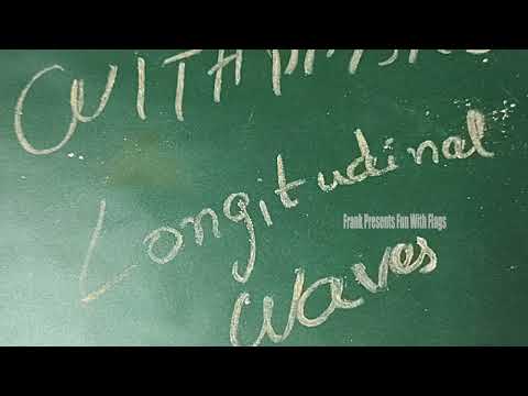 Definition of Longitudinal Waves