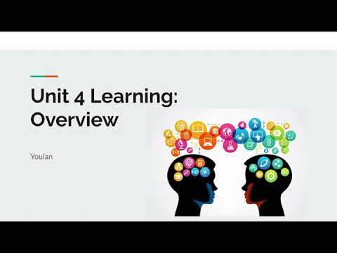 AP PSYCHOLOGY #21: Unit 4 Learning Overview