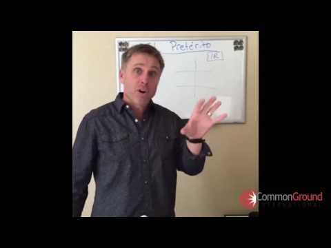 Learning Spanish: Spanish Preterite Tense car, gar, zar verbs
