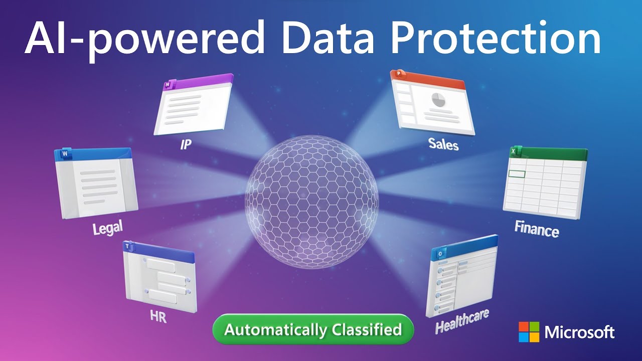 Microsoft Purview Expert Ai Powered Data Classification Guide
