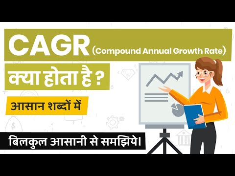What is CAGR? CAGR Kya Hota Hai? Compound Annual Growth Rate Explained in Hindi