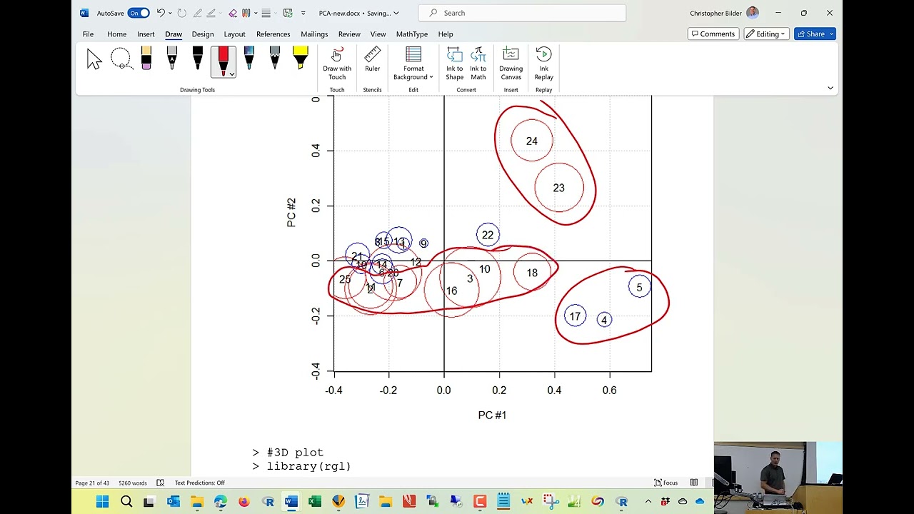 Applied Multivariate Statistical Analysis (2023) - Class #12, principal component analysis