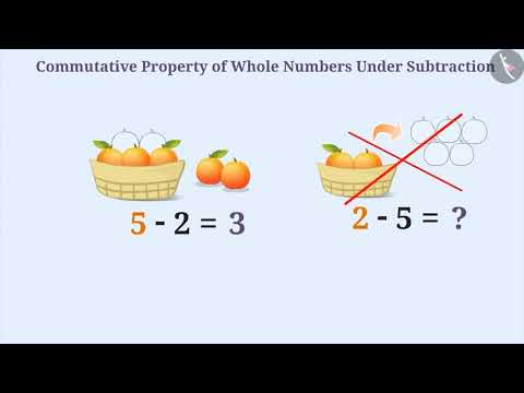 Commutative Property of Whole Numbers | Part 1/3 | English | Class 6