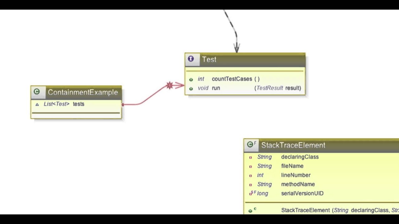 Java Eclipse class diagrams