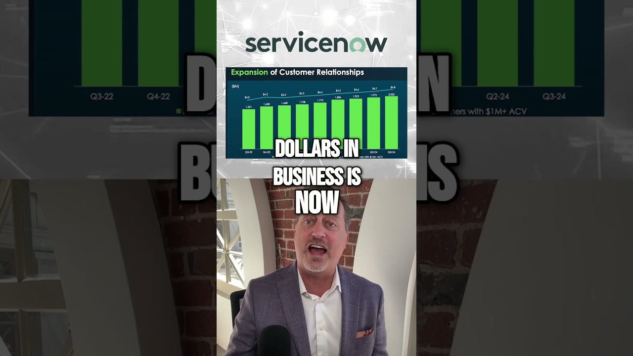 Drill Down Earnings Shorts, Ep. 224: ServiceNow Q3 earnings essentials ($NOW)