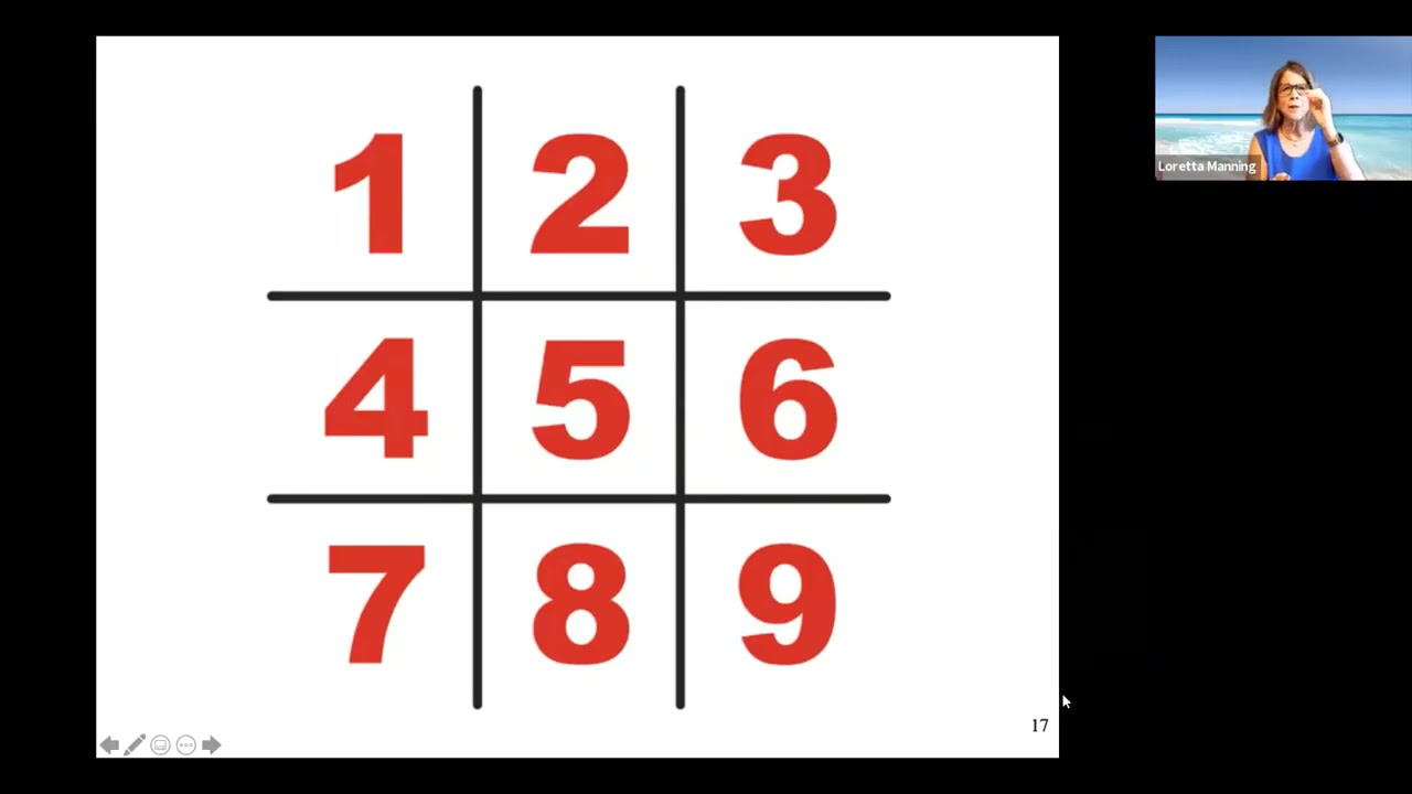 Pharmacology Made Insanely Easy!