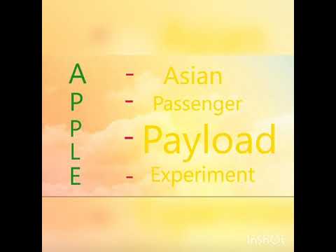 Full Form of APPLE