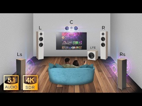 How to fix 5.1/7.1 surround sound on Windows 10/11 with uncompressed PCM audio