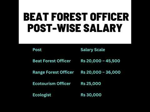 Beat Forest Officer Post Wise Salary | beat forest officer | #ssccgl2023