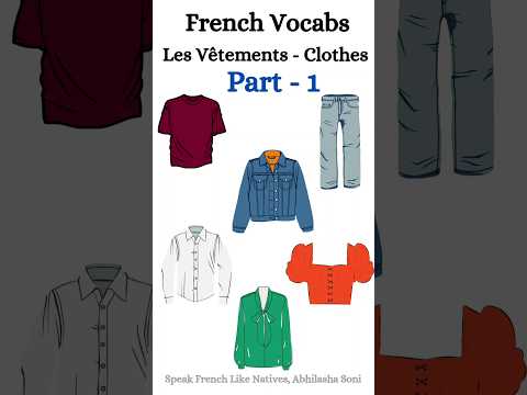 Clothes In French (Part-1)