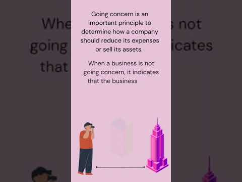 Going Concern Concept of Accounting | Class 11