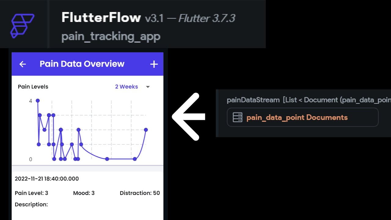 Creating a Custom Widget Chart in Flutterflow.io that shows data from a list of documents