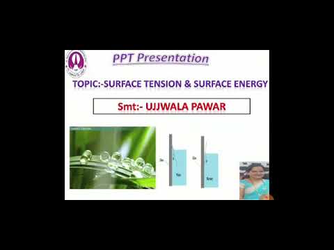 Surface tension and angle of contact