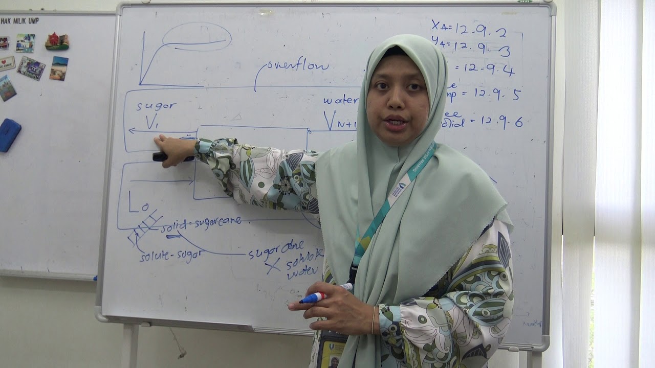 (PART 2) BKF 3463 UNIT OPERATION : LEACHING PROCESS