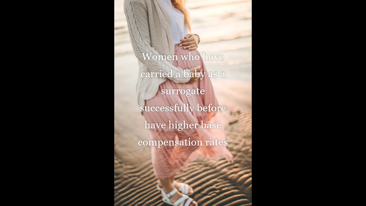 Surrogate Compensation Explainer Video