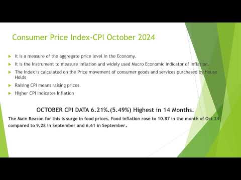 Consumer Price Index: October 2024