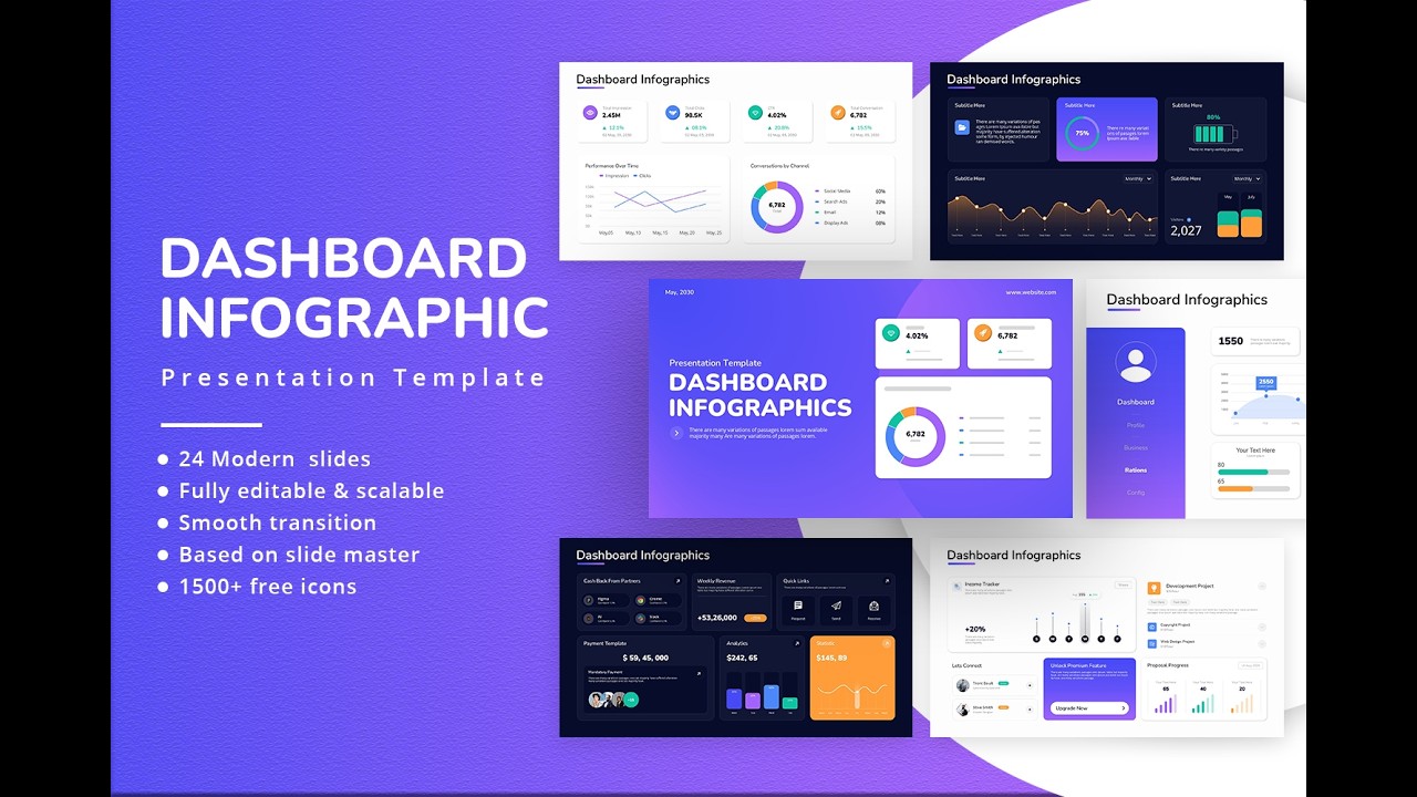 Dashboard Infographics Presentation | Modern Data & Analytics Slides