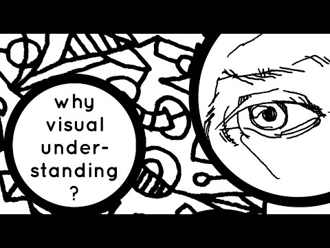 What do we mean by Visual Understanding?