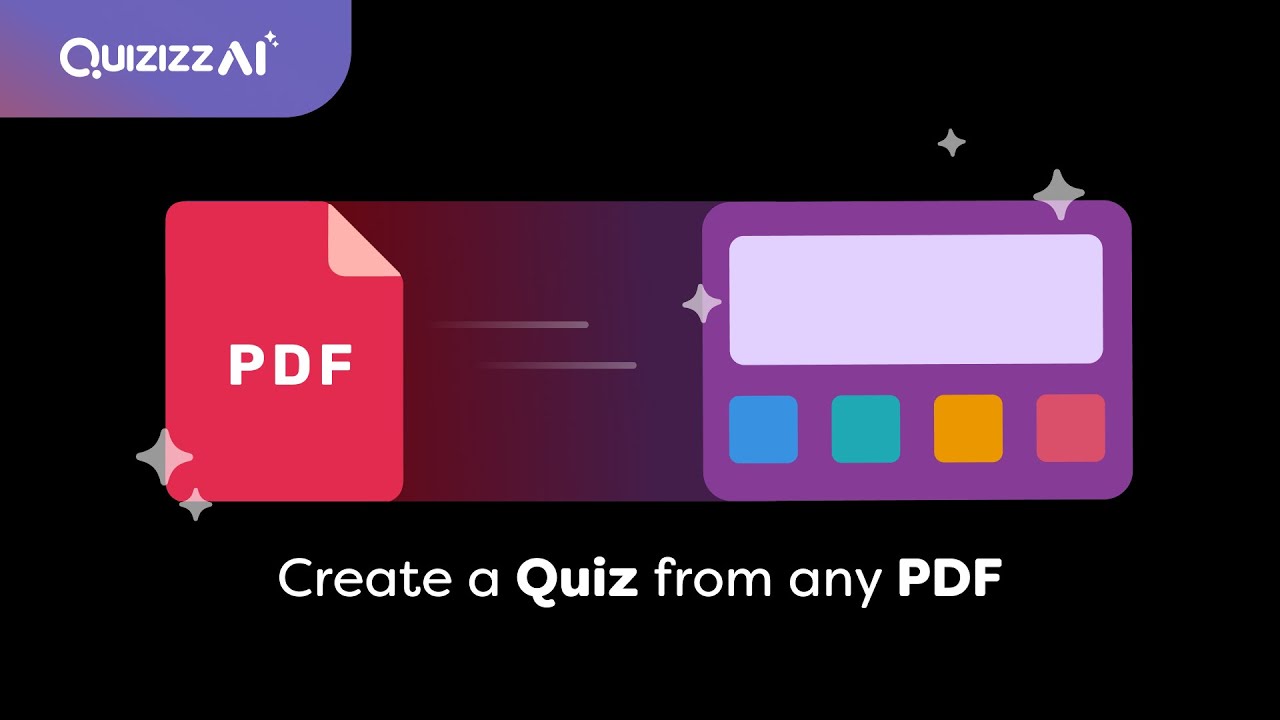 How to create a quiz from any PDF with  Wayground (formerly Quizizz) AI
