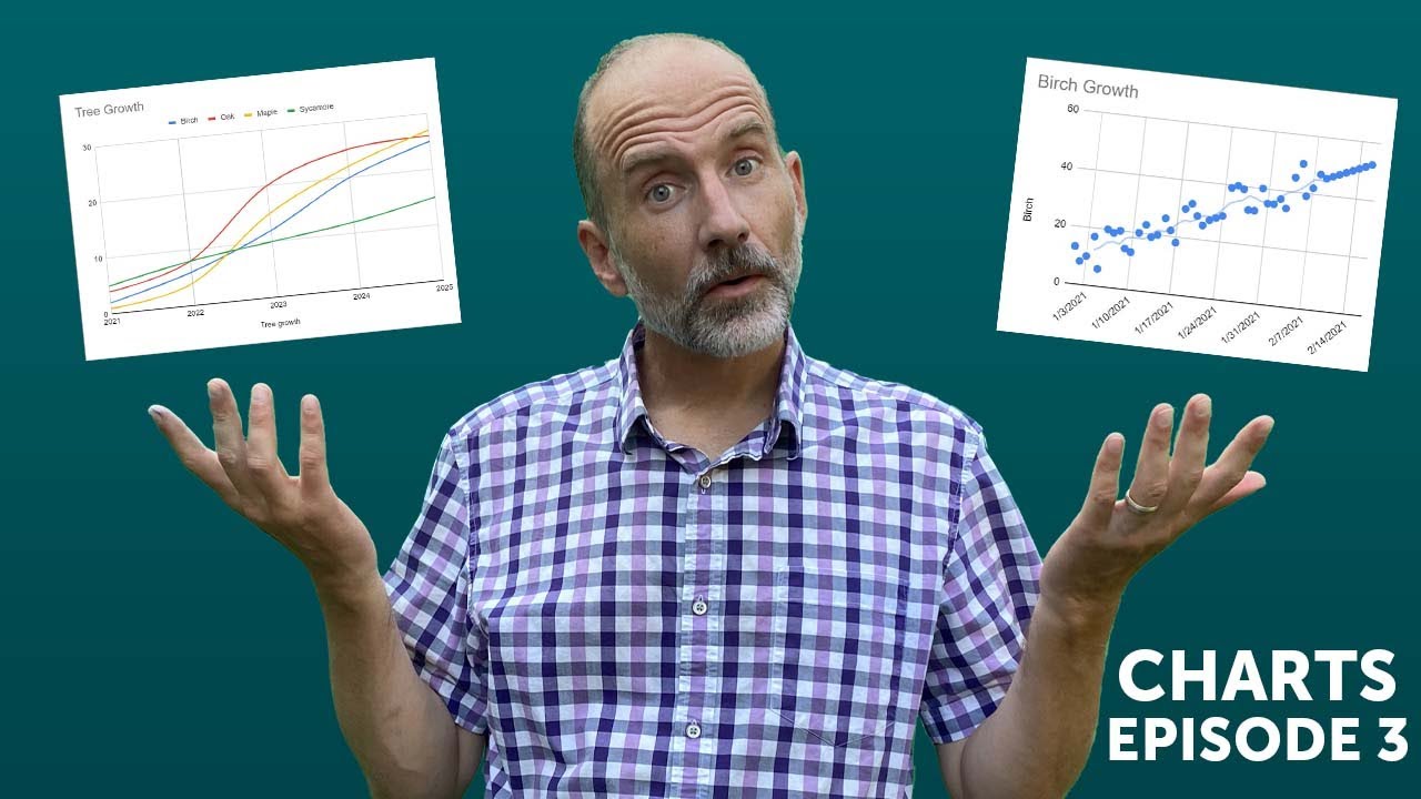 Line and Scatter Charts to Show a Time Series - Google Sheets