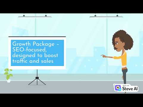 Web design Packages - New Perspective Design
