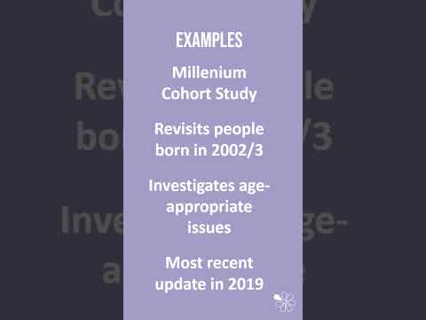 Longitudinal Studies | 60 Second Sociology