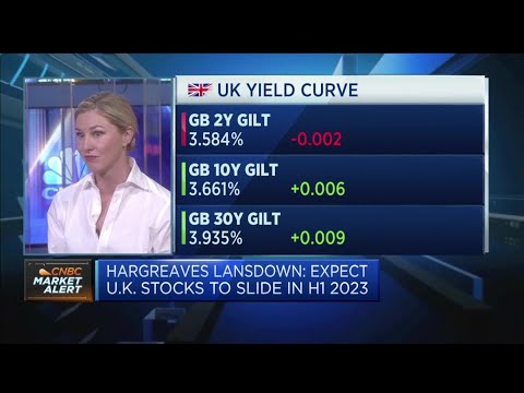 We are cautious of FTSE in 2023 given downbeat sentiment, says strategist