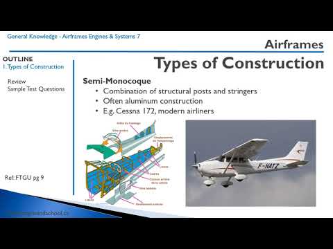 Airframes
