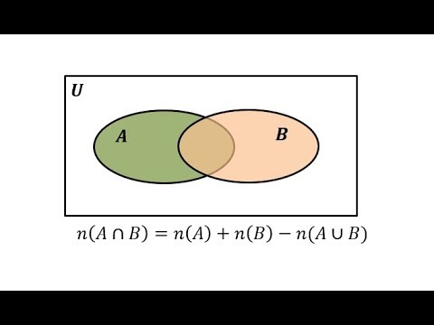 Determine the Cardinality of an Intersection of Two Sets | Math Help ...