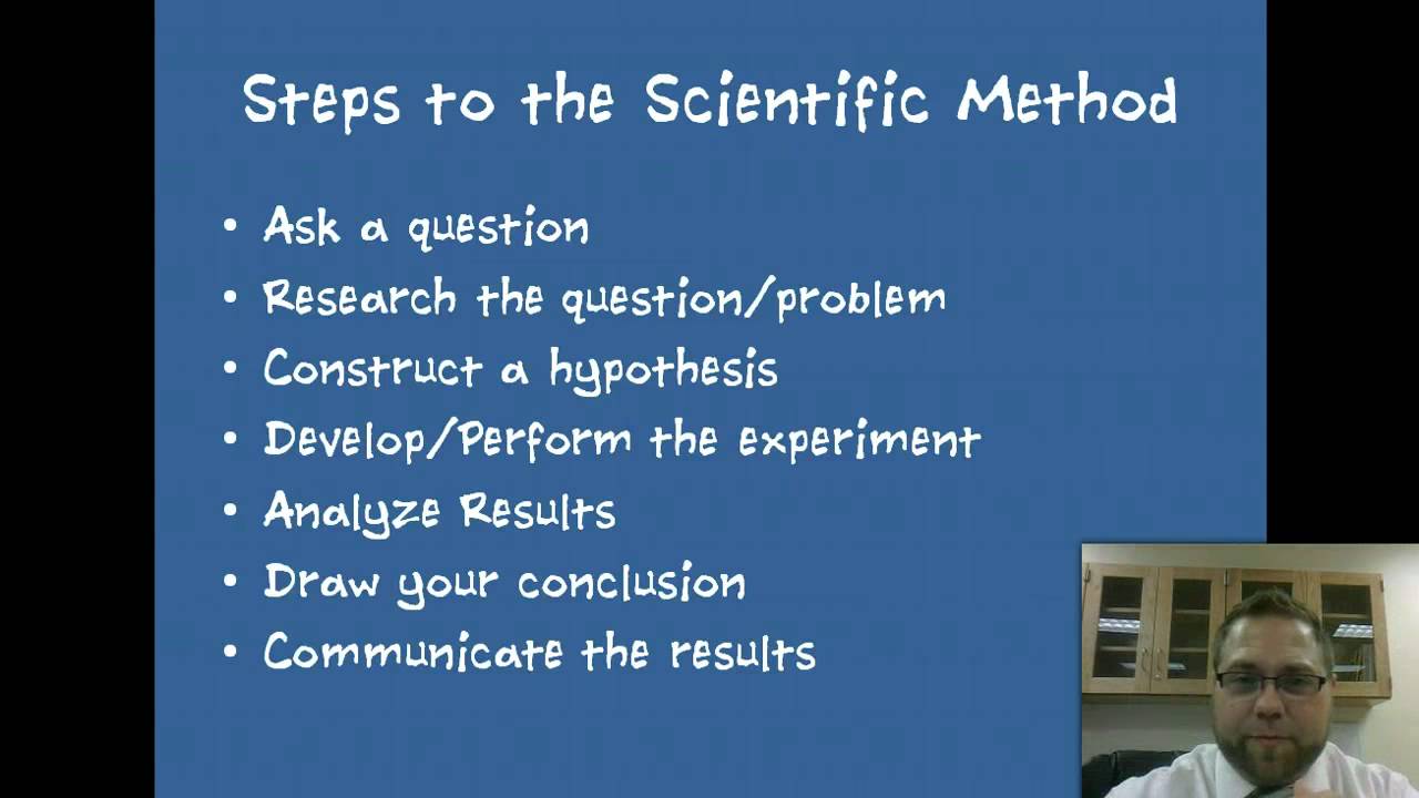 Unit One Test Review