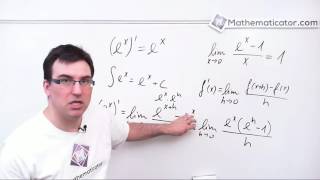 🔎 Derivace | Mathematicator
