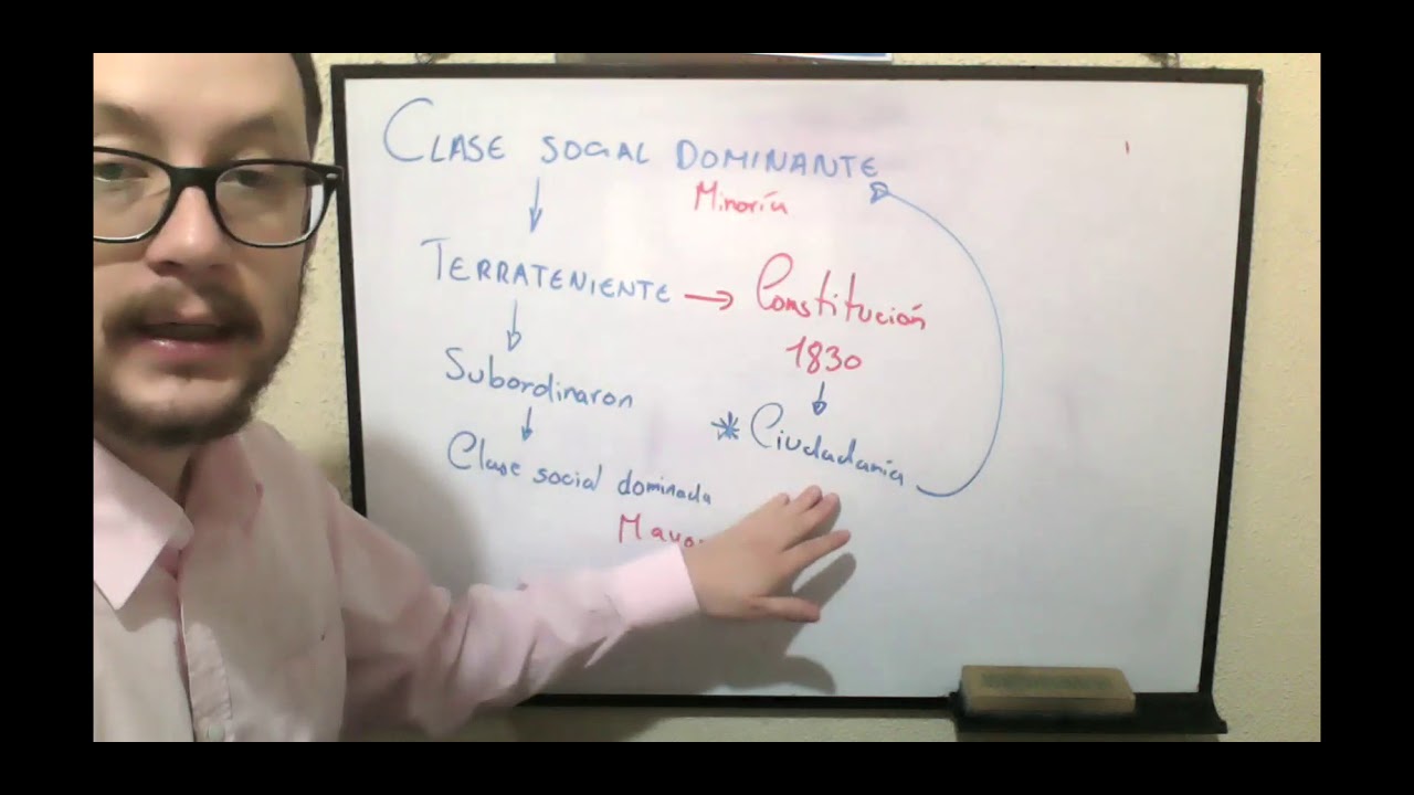 1BGU A CIUDADANÍA CARLOS 06ENE2021