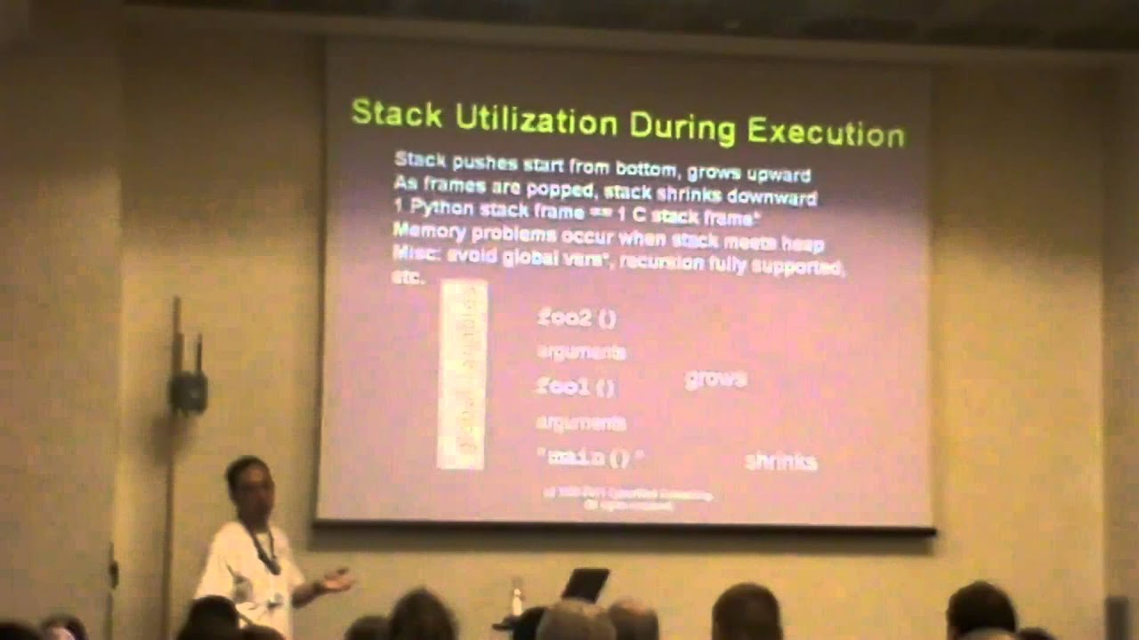 Python 103: Mmmm... Understanding Python's Memory Model, Mutability, and Methods