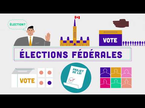 Vote étudiant Canada