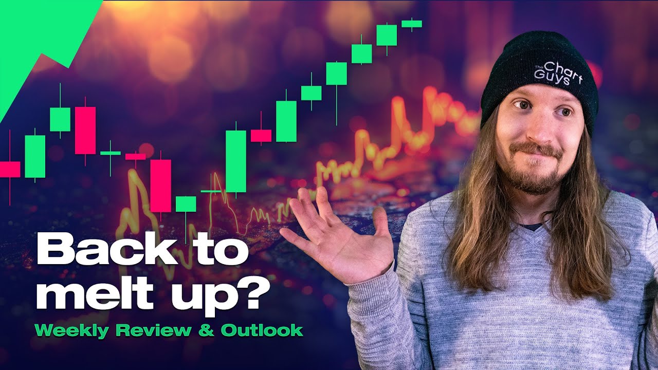 Markets Back To Melt-Up? | Chart Guys
