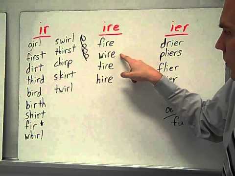 WW sort 27 ir, ire, ier