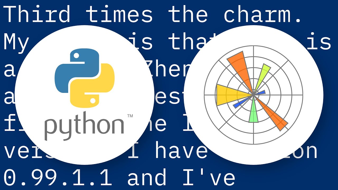 How can I set the aspect ratio in matplotlib?