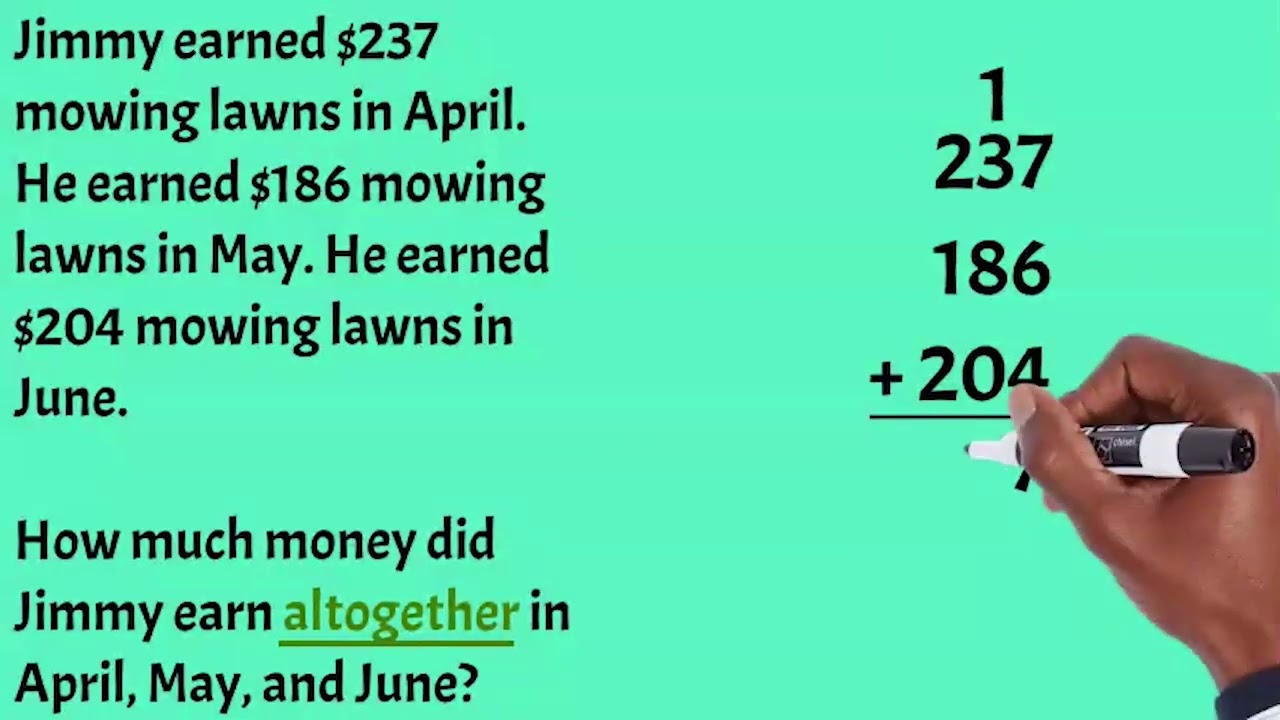Two Step Real World Problems Addition and Subtraction - 3rd Grade