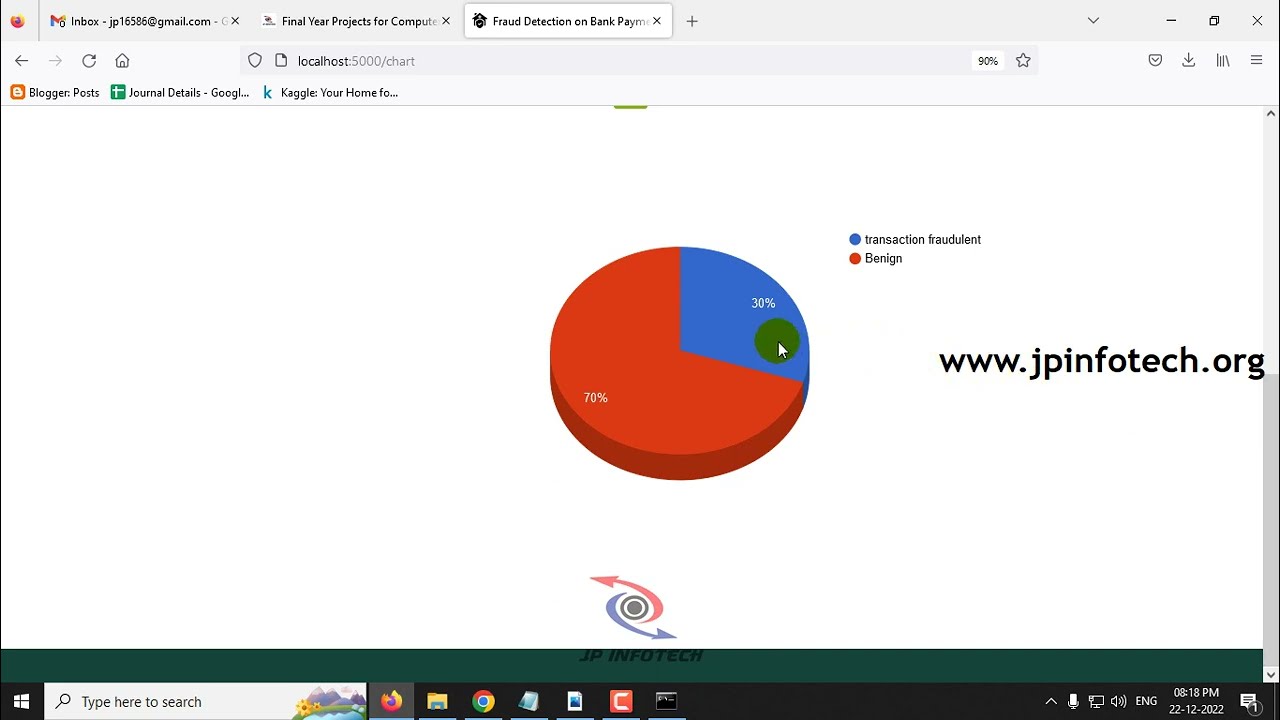 Fraud Detection on Bank Payments Using Machine Learning | Python Final Year IEEE Project