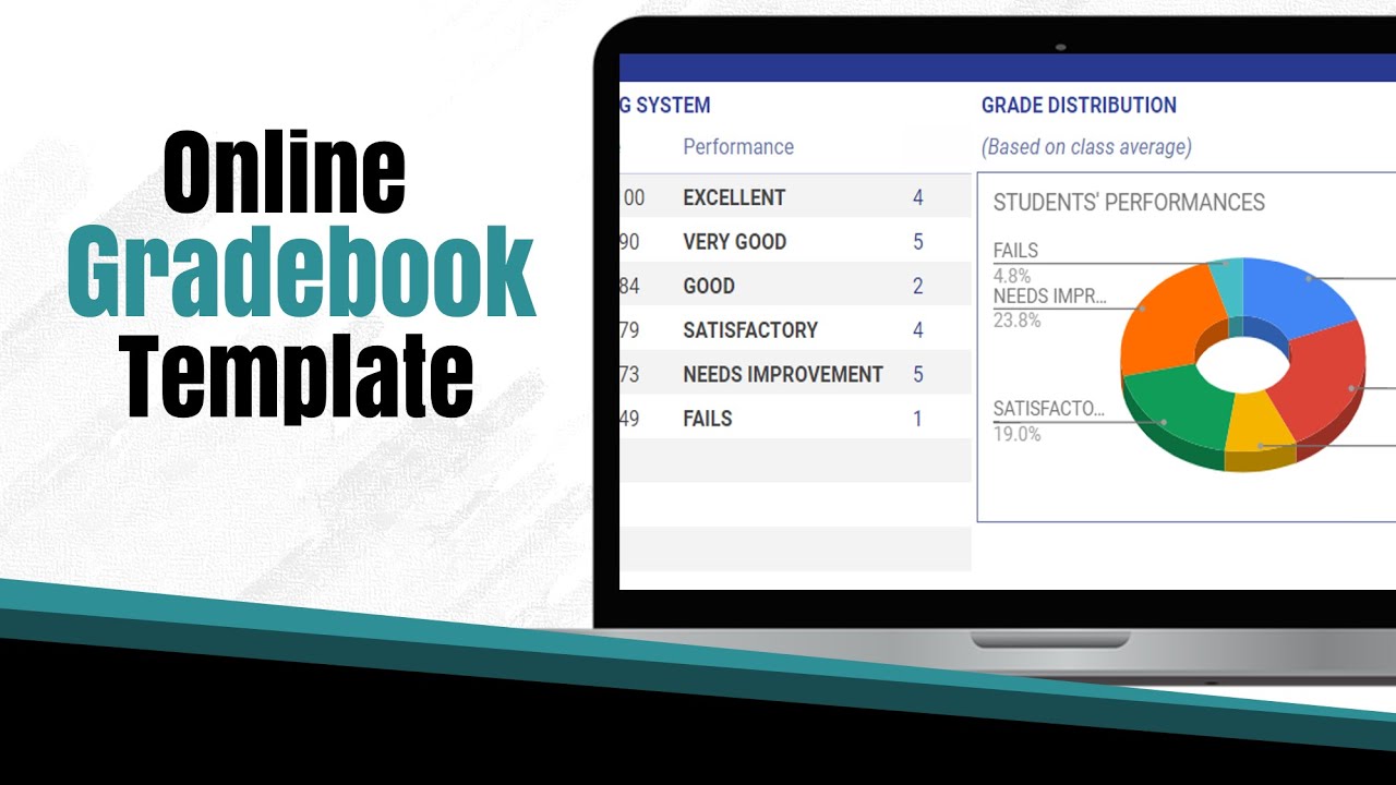 Online Teaching: Gradebook